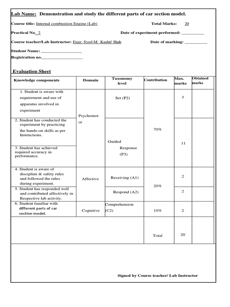 Lab Name: Demonstration and Study The Different Parts of Car Section ...