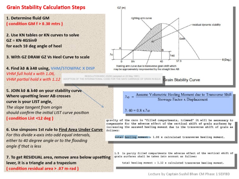 Grain Stability Calculation Steps | PDF | Teaching Methods & Materials