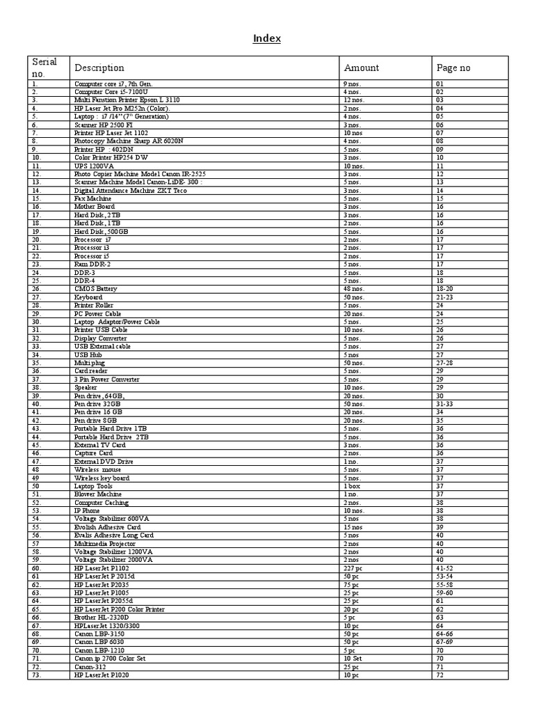 Index: Serial No. Description Amount Page No | Download Free PDF ...