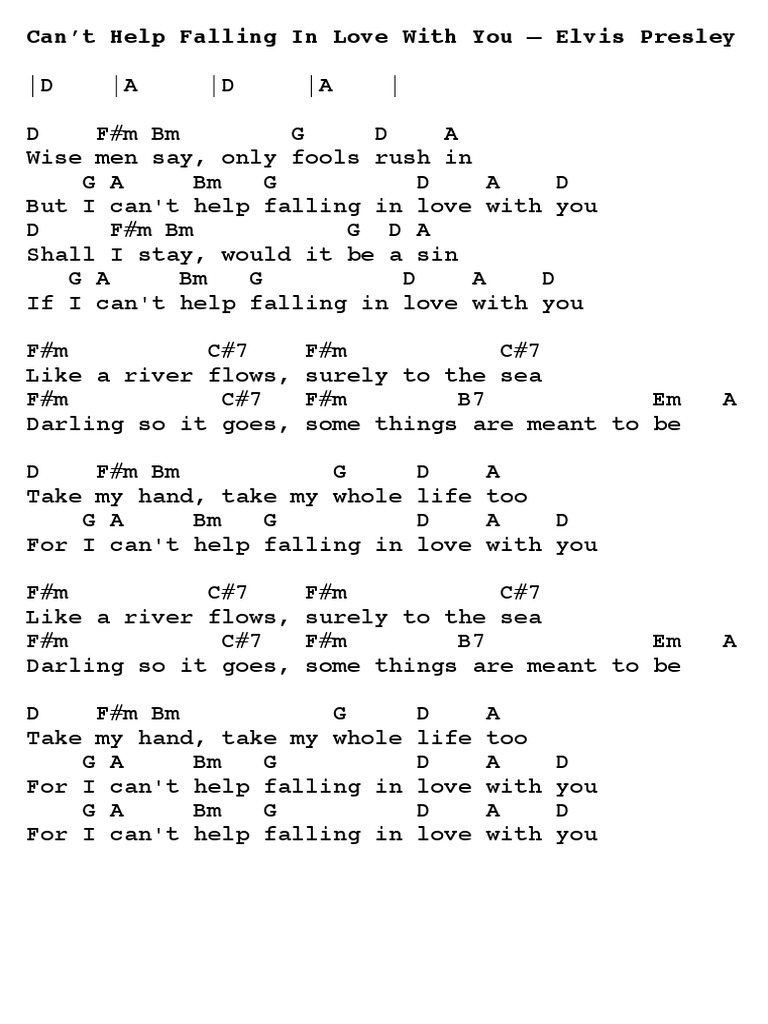 Can't Help Falling in Love With You - Elvis Presley Chords PDF | PDF