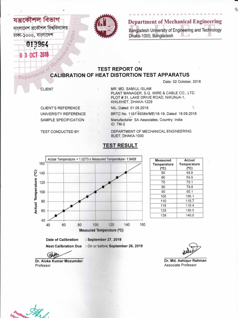 BUET Calibration Report | PDF | Calibration | Metrology