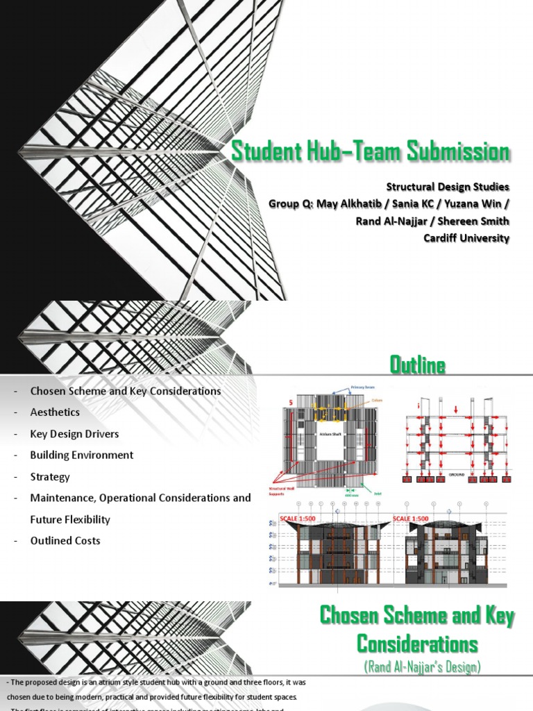 Student Hub Design and Floor Plan | PDF | Wall | Parking Lot