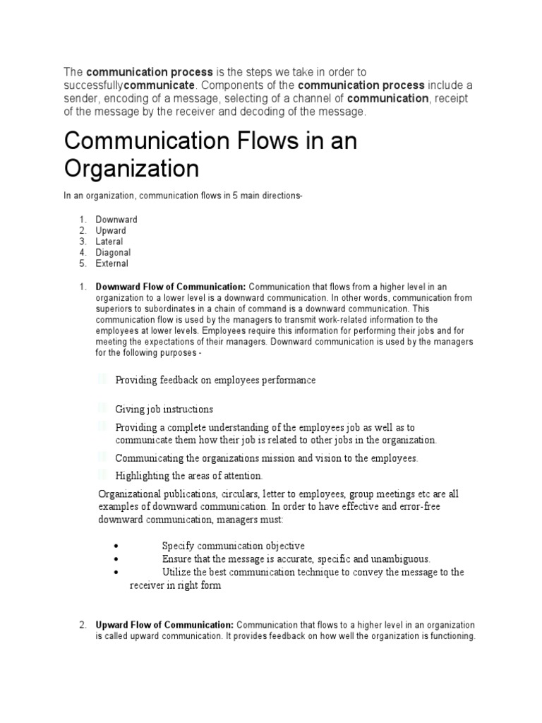 Communication Flows in An Organization | PDF | Hierarchy | Code