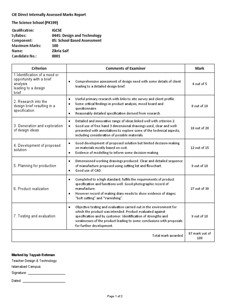 Qualification: Syllabus: Component: Maximum Marks: Name: Candidate No ...