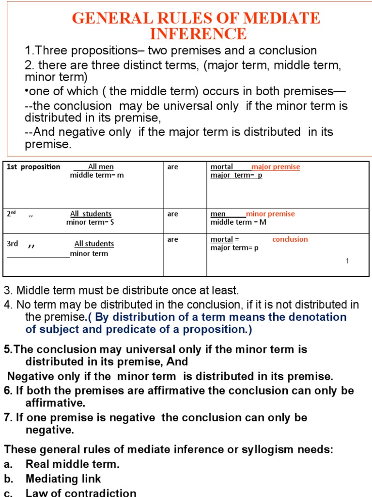 Mediate Inference and Syllogism Rules | PDF | Inference | Deductive Reasoning
