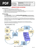 FABM-1 - Module 10 - Preparation of FS | PDF | Balance Sheet | Equity ...