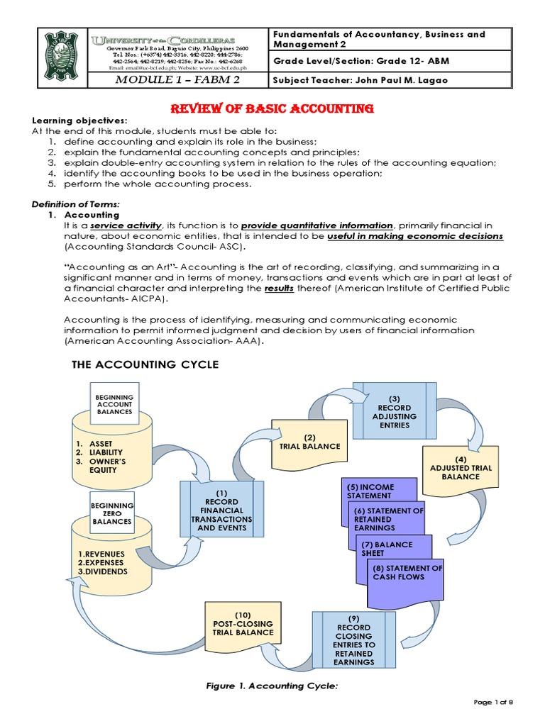 FABM-2-Module-1-Review-of-Basic-Accounting.pdf | Debits And Credits ...