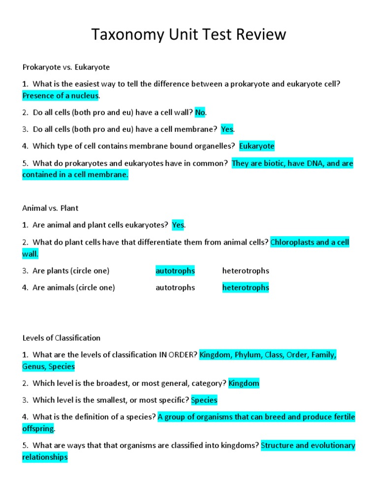 A Comprehensive Review of Key Taxonomy Concepts Including the ...
