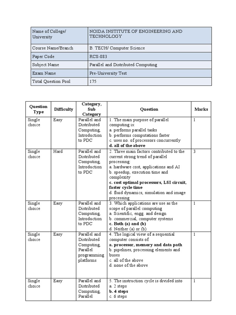 Final Question Bank | PDF | Parallel Computing | Thread (Computing)
