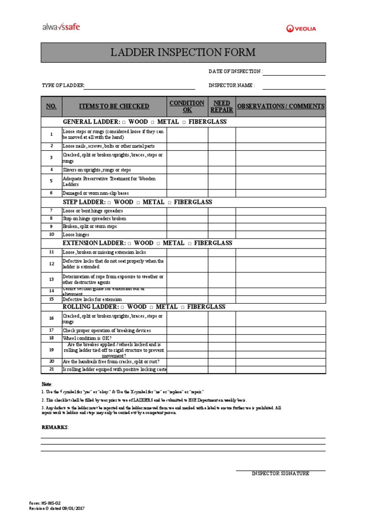 9.7 Ladder Inspection Checklist | PDF | Ladder | Nature