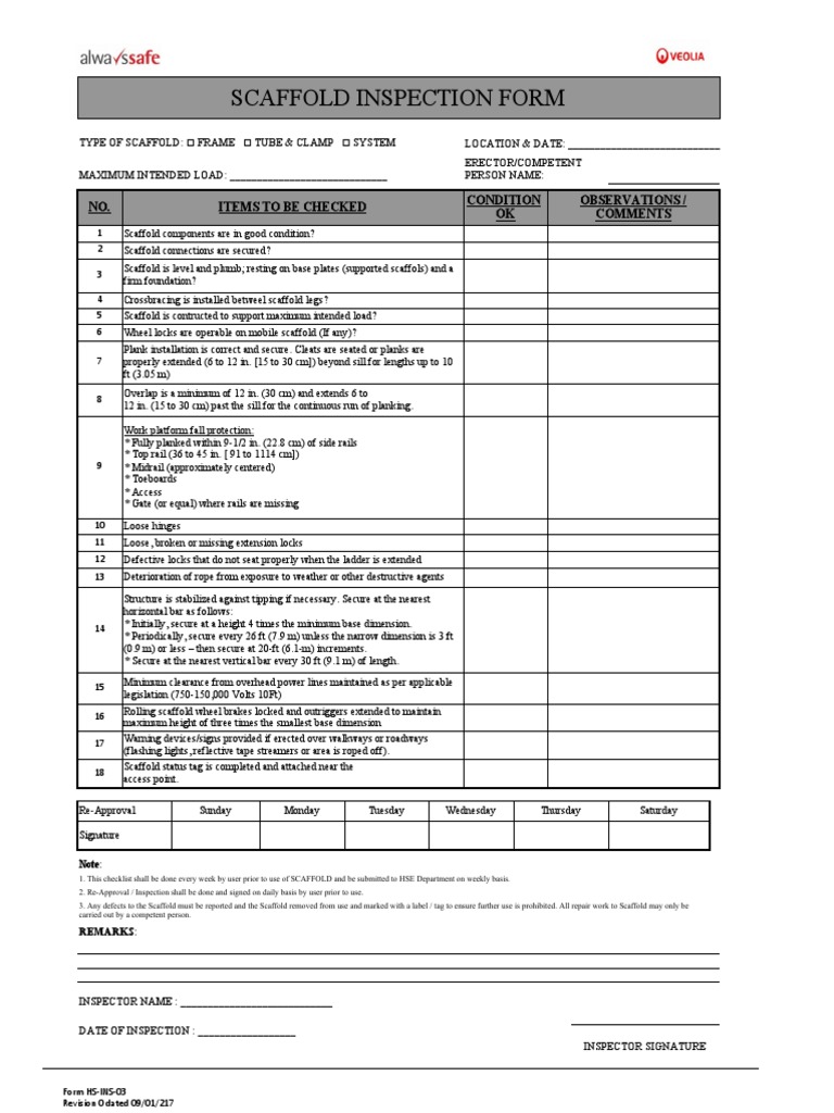 Scaffold Inspection Form: NO. Items To Be Checked Condition OK ...