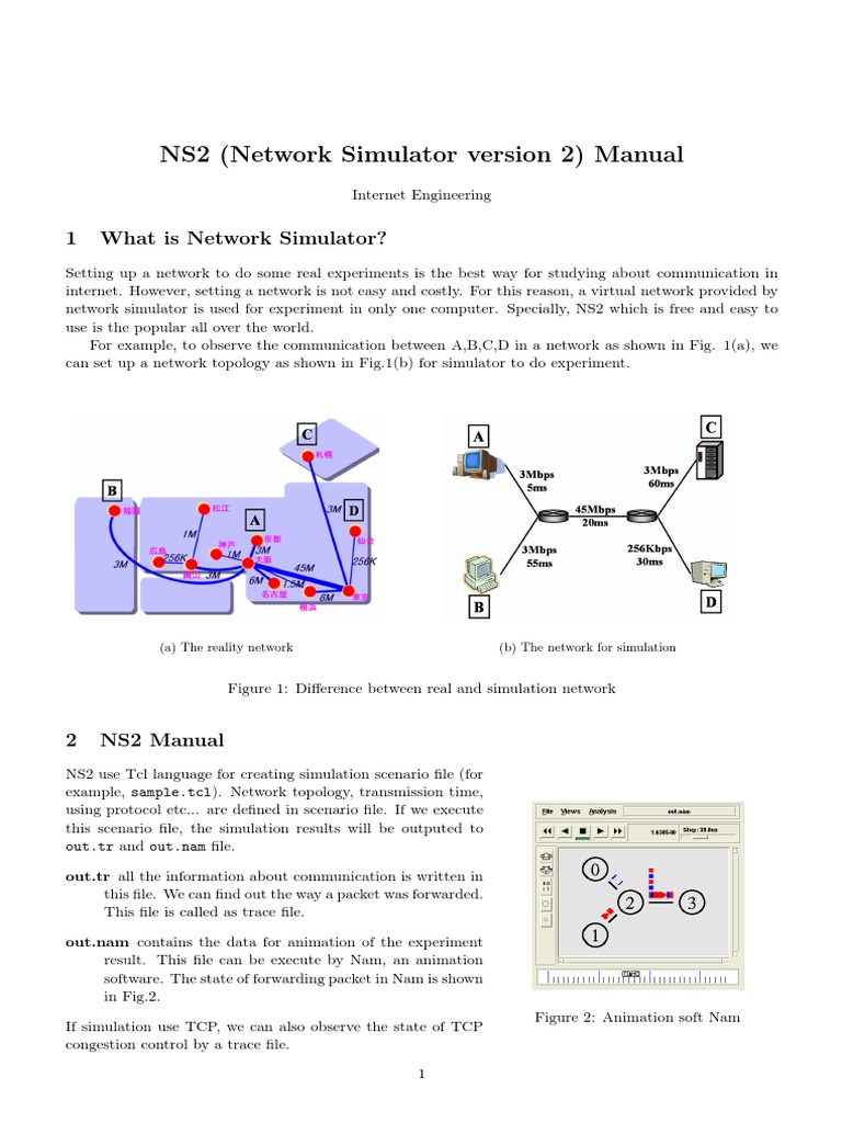 NS2 (Network Simulator Version 2) Manual | PDF | Transmission Control Protocol | Computer Network