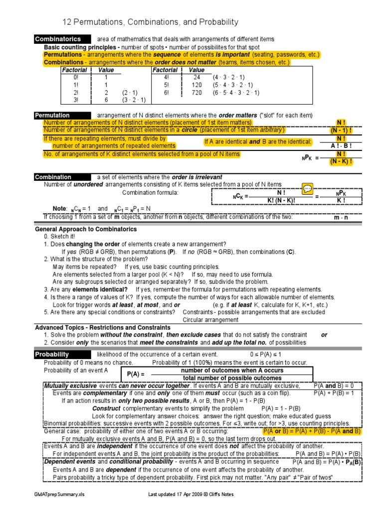 12 Permutations, Combinations, and Probability: Combinatorics | PDF | Permutation | Probability