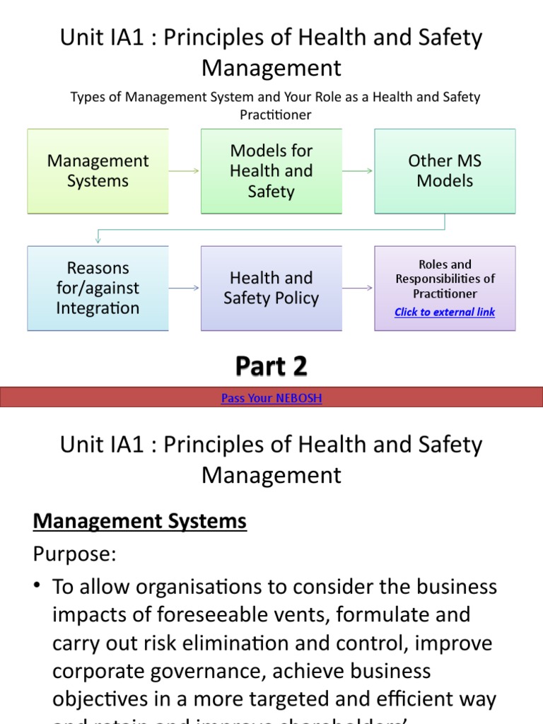 Unit IA1 Part 2 | PDF | Occupational Safety And Health | Safety