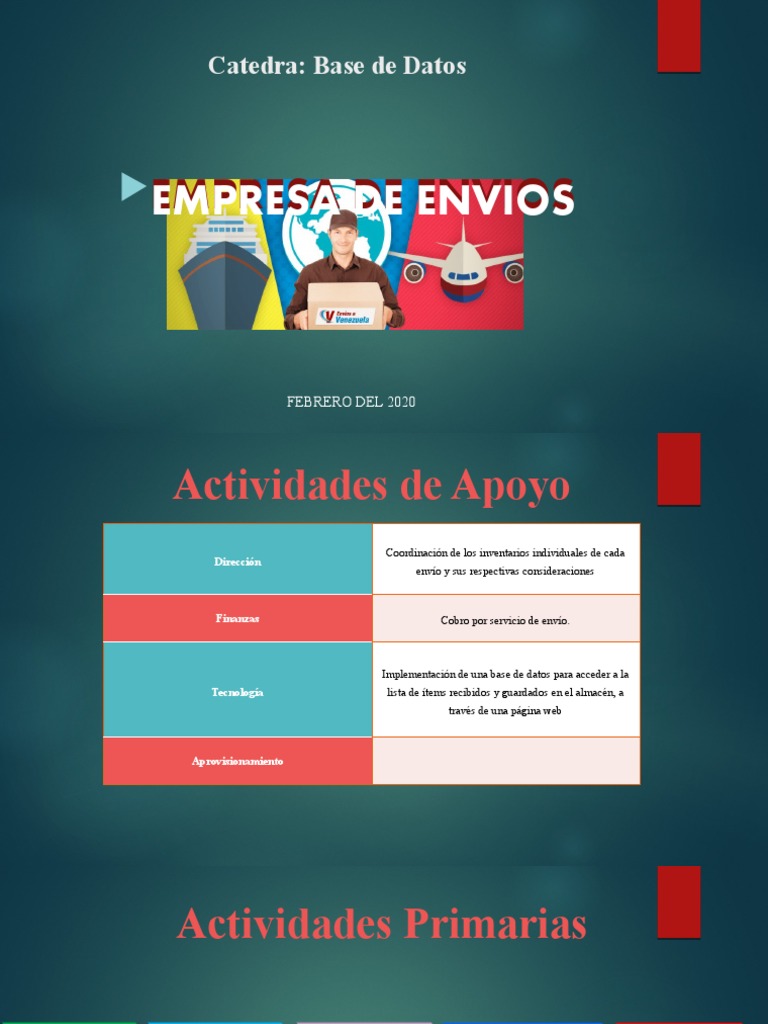 Base de Datos-Envios | PDF | Bases de datos | Gestión de tecnología de ...