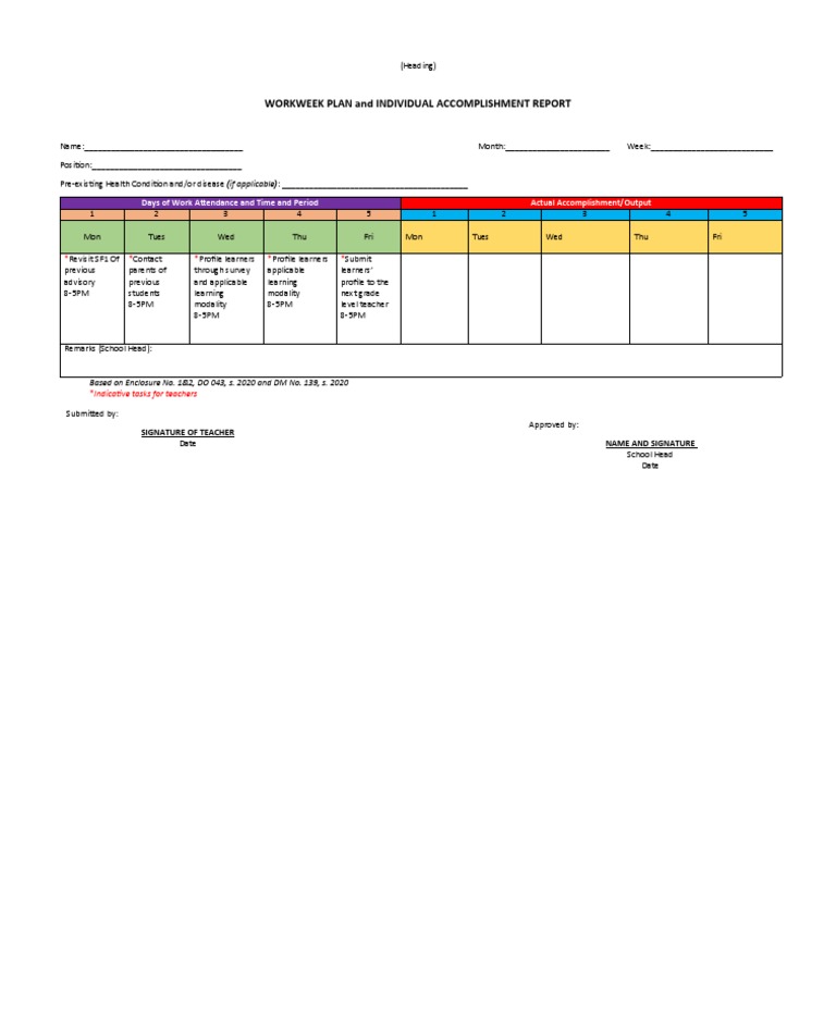 Workweek Plan & Accomplishment Report | PDF | Pedagogy | Education Theory