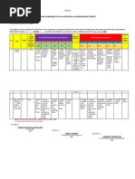 Homeroom Financial Report | PDF