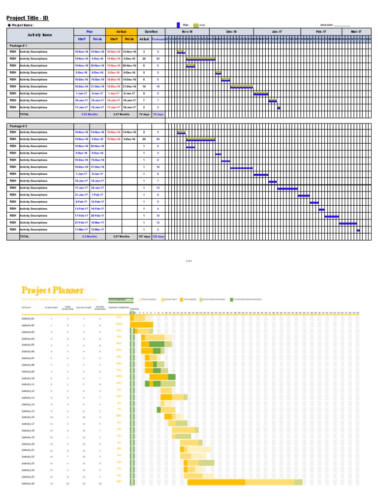 Project Plan Template in Excel Free | PDF | Computing | Computing And ...