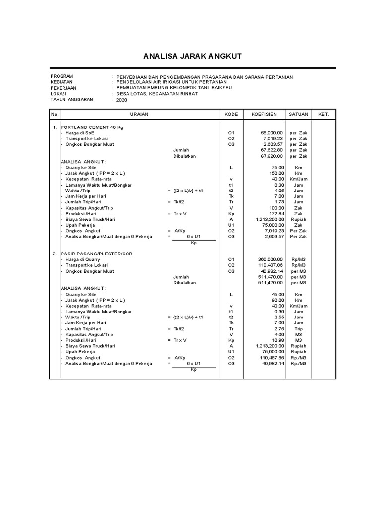 Rab Embung Lotas | PDF