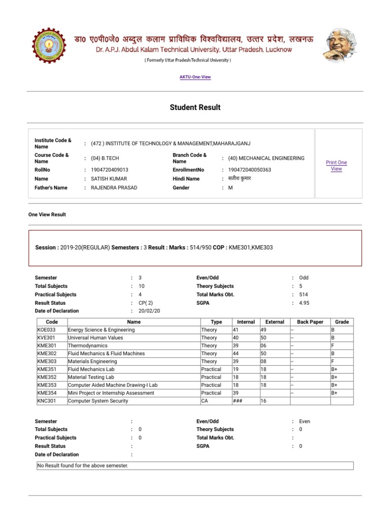 Student Result: Session: 2019-20 (REGULAR) Semesters: 3 Result: Marks ...