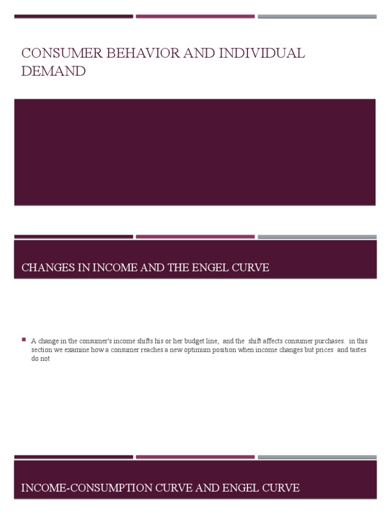 Consumer Behavior and Individual Demand | PDF | Demand | Economic Surplus