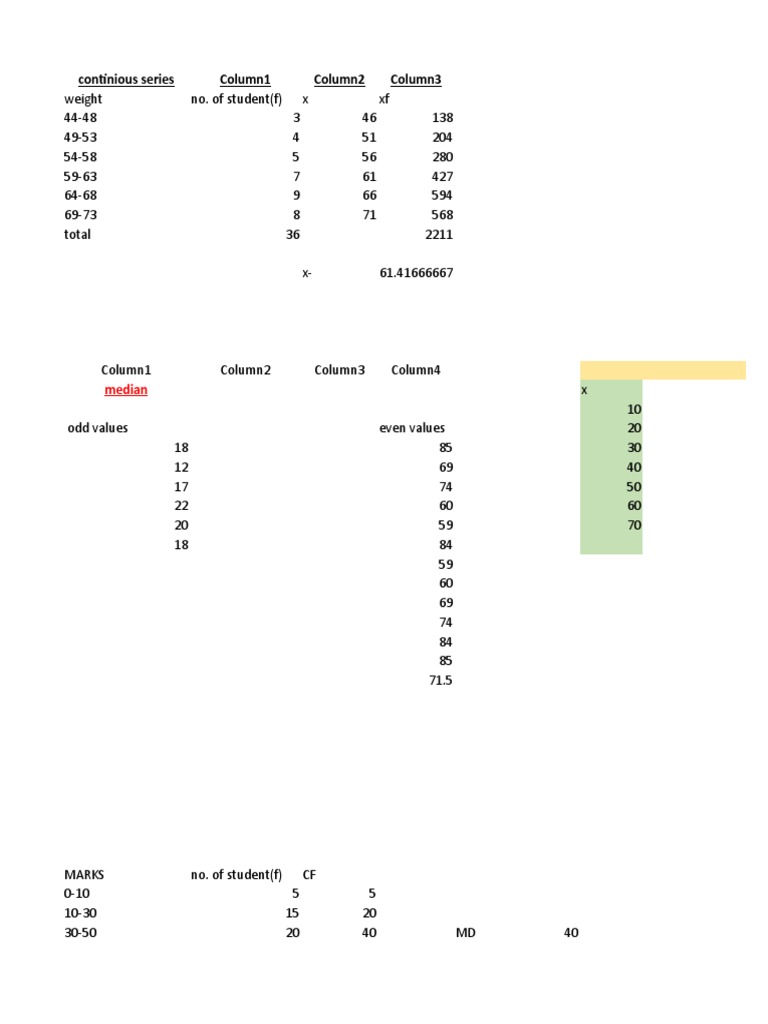 Continious Series Column1 Column2 Column3: Median | PDF