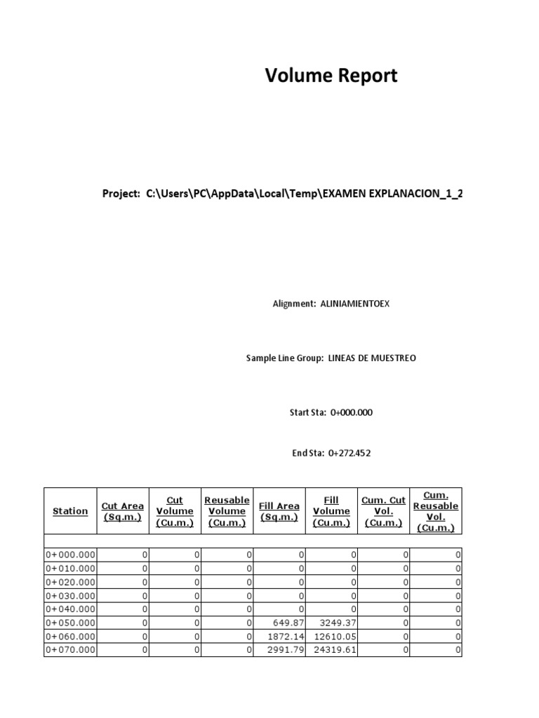 Construction Volume Analysis | PDF