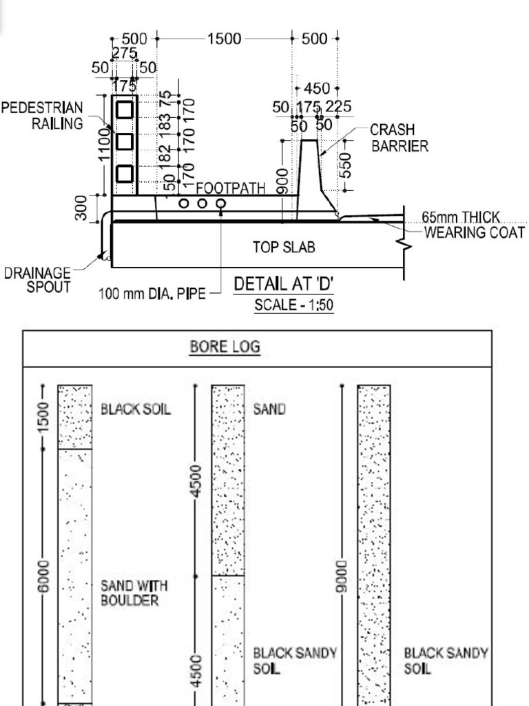 Footpath Details For Minor Bridge PDF | PDF