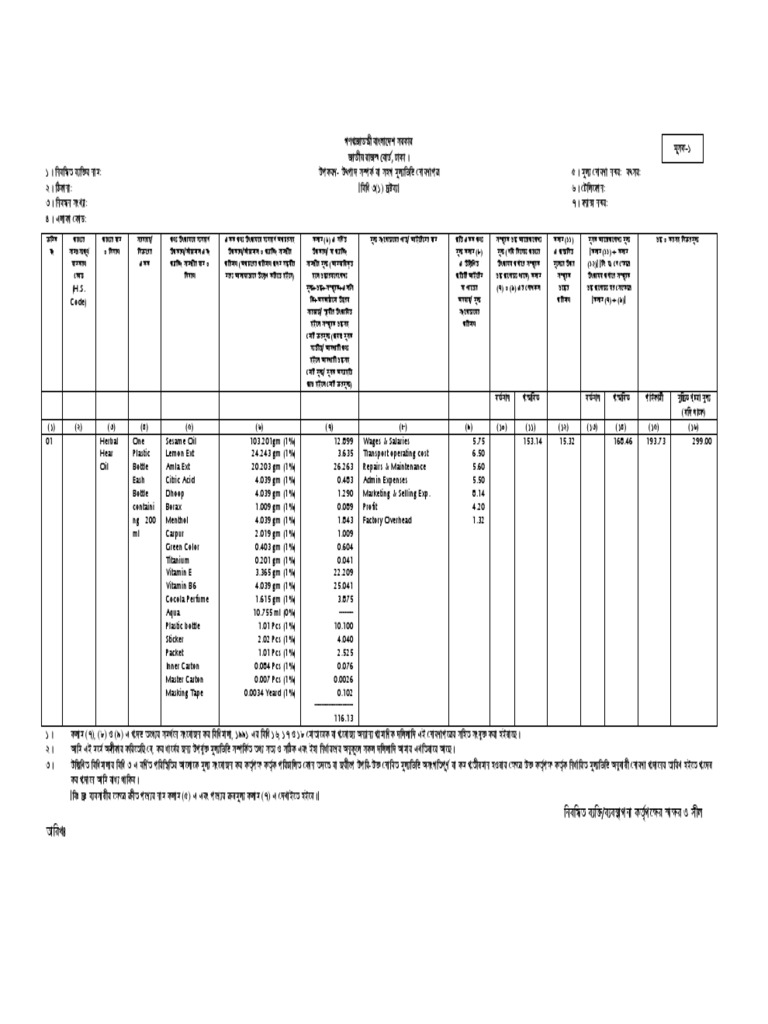 Price Declaration Form Examples PDF | PDF | Materials | Business