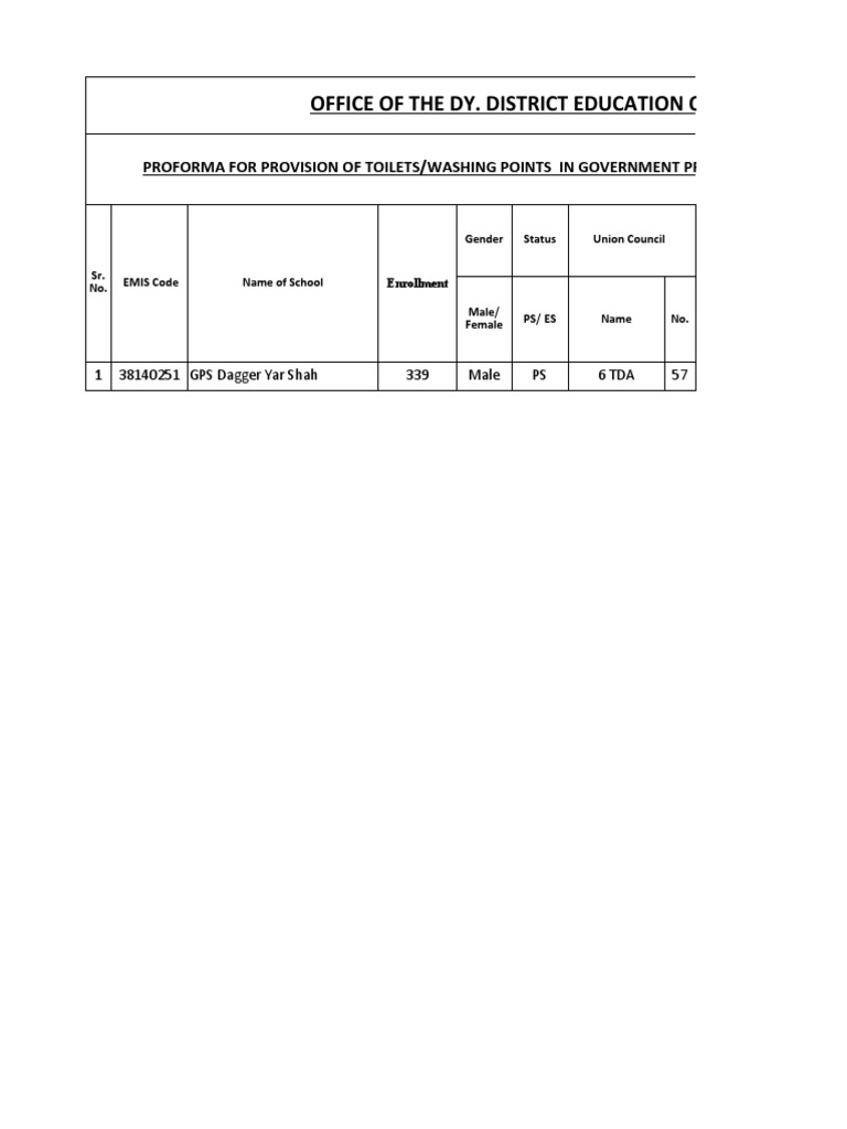 Toilet Provision Form for Schools | PDF