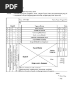Makluman Kajian Indeks Stem Ke Sekolah | PDF