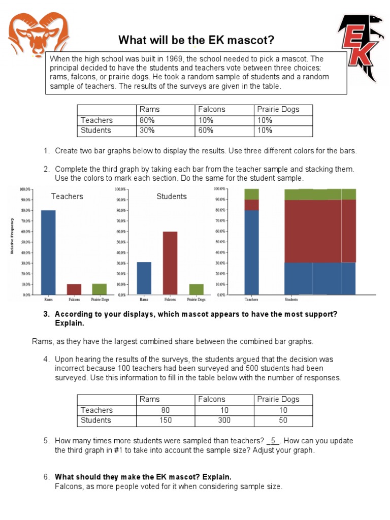 Mosaic Plots | PDF | Statistics | Science
