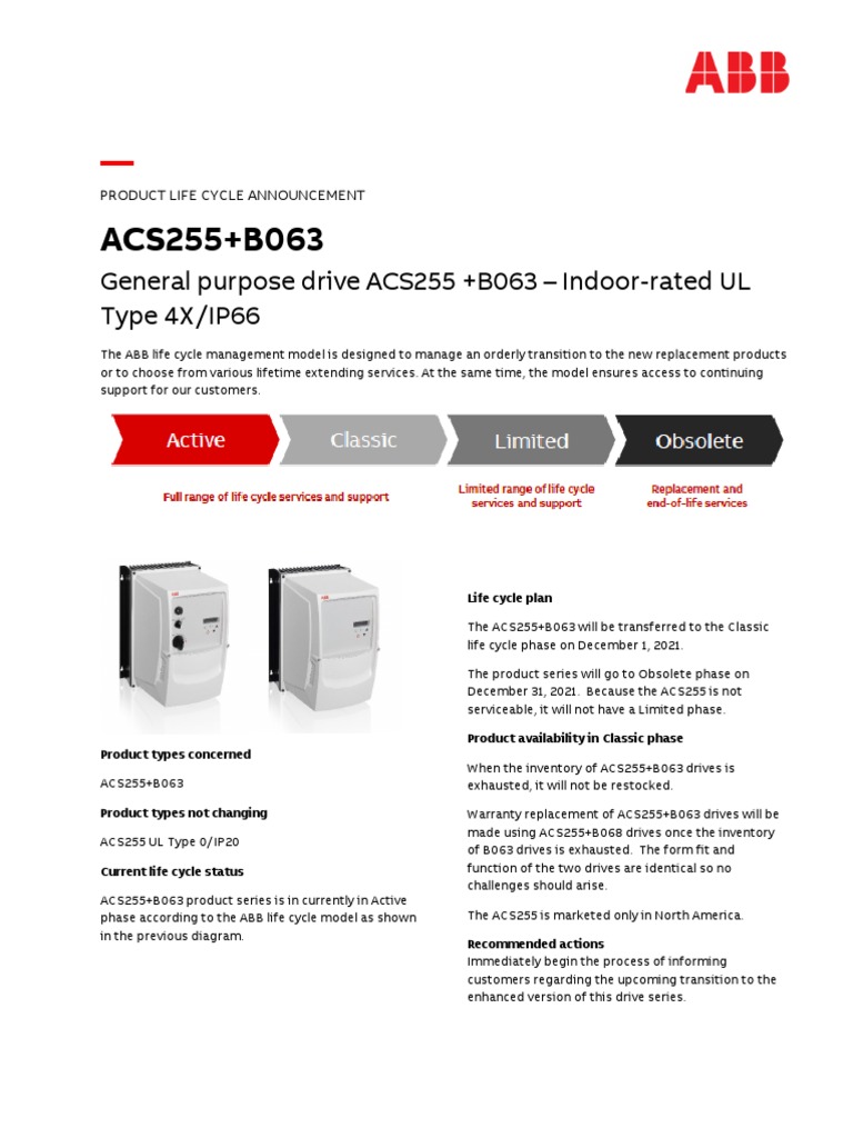 ACS255+B063: General Purpose Drive ACS255 +B063 - Indoor-Rated UL Type ...