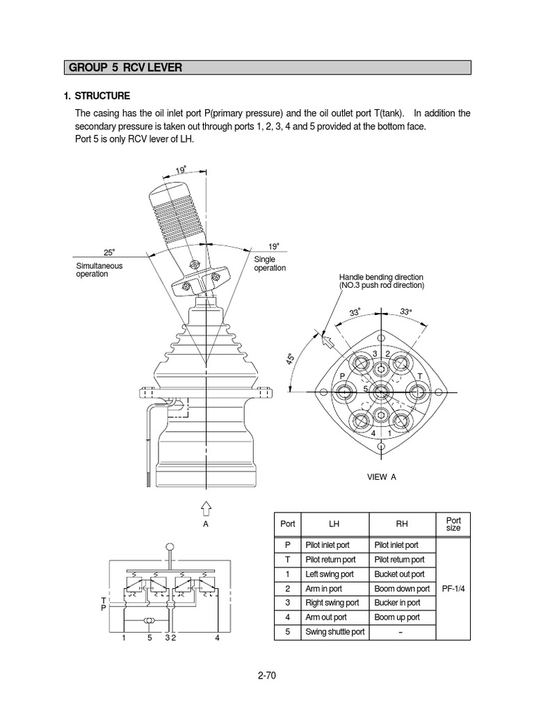 Group 5 RCV Lever: 1. Structure | PDF | Valve | Electrical Connector