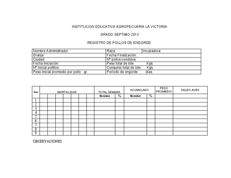 Registro de Pollos de Engorde | PDF