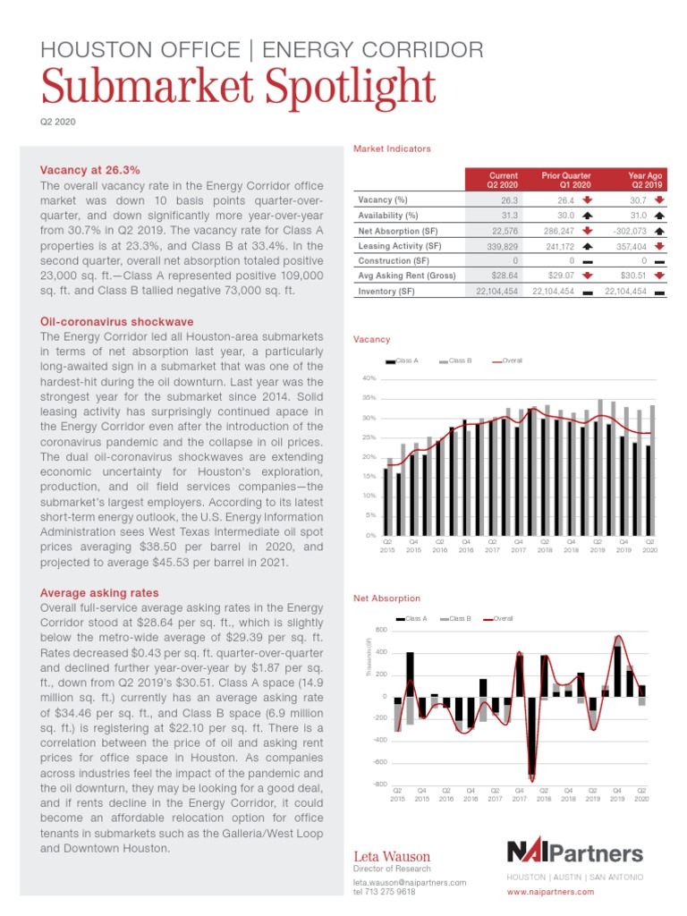 Submarket | PDF | Economies | Business