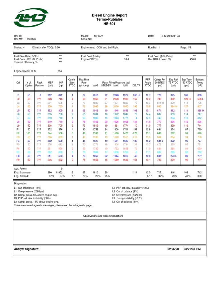 Diesel Engine Performance Analysis Report | PDF | Engines | Diesel Engine
