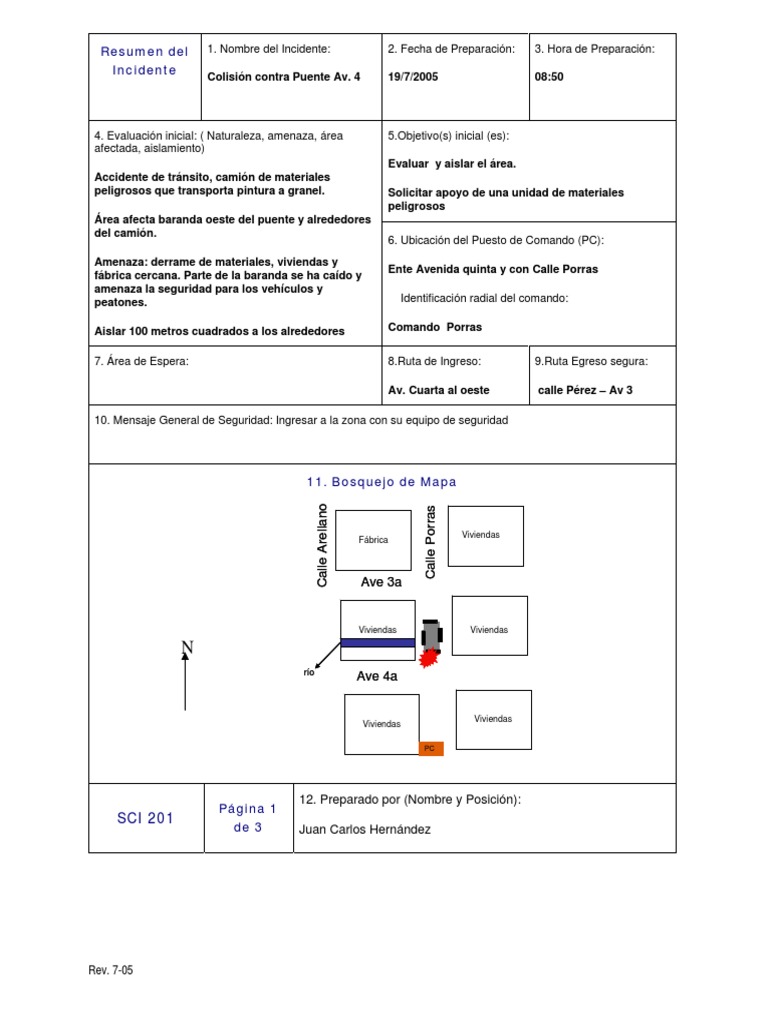 SCI 201 Resuelto Acc - Puente | PDF | Operaciones militares | Violencia