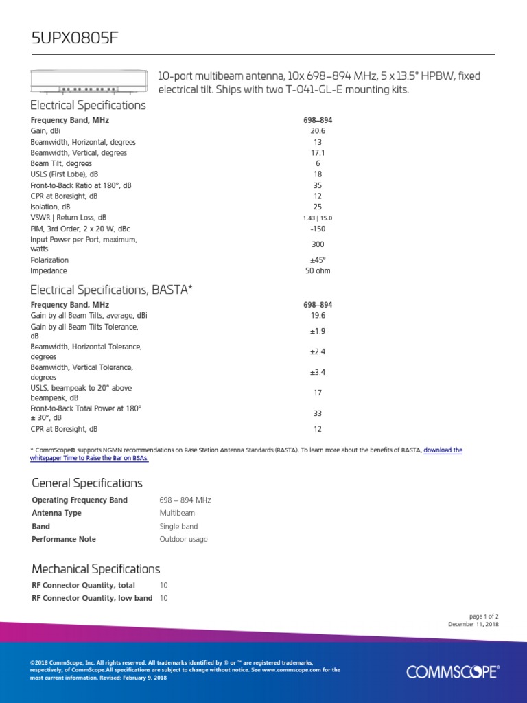 5UPX0805F: Electrical Specifications | PDF | Antenna (Radio) | Decibel