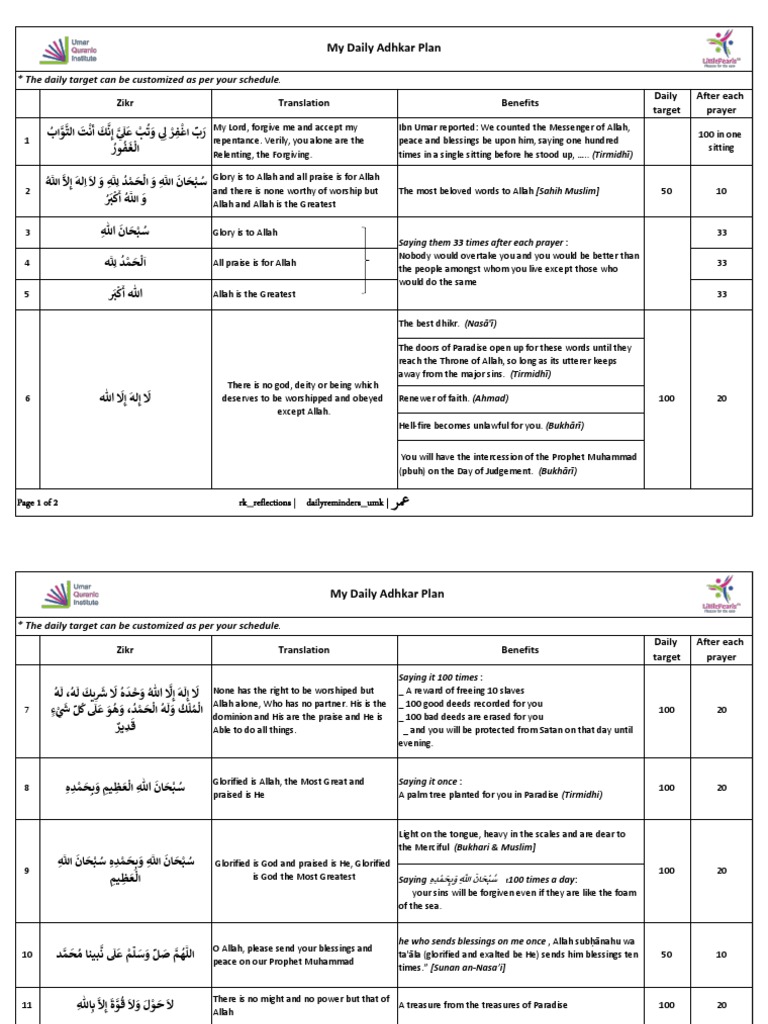My Daily Adhkar Plan: Zikr Translation Benefits Daily Target After Each ...