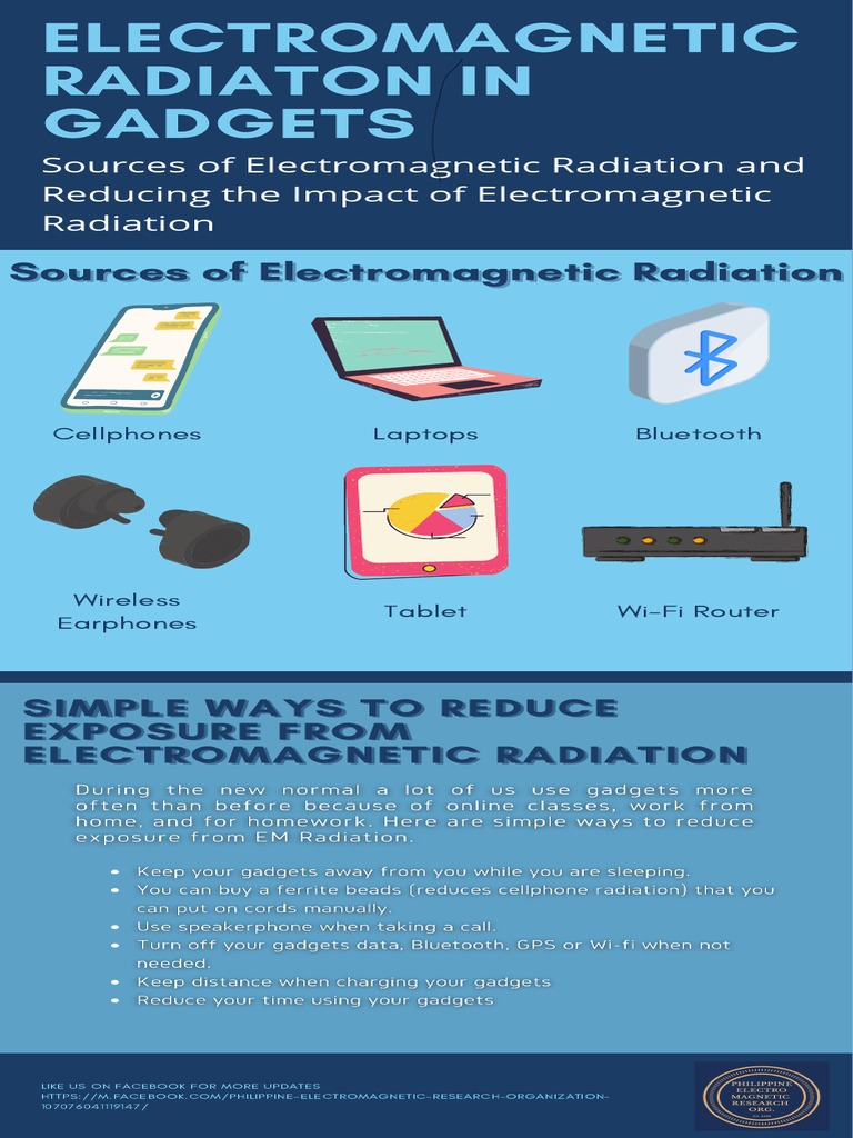 Sources of Electromagnetic Radiation Sources of Electromagnetic ...