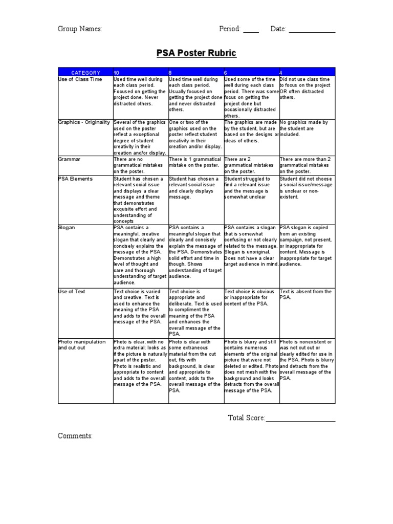 Poster Rubric Template