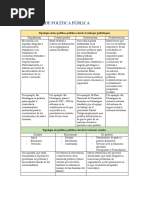 Lineamientos Pdot 2023 2027 v2 | PDF | Planificación | Evaluación