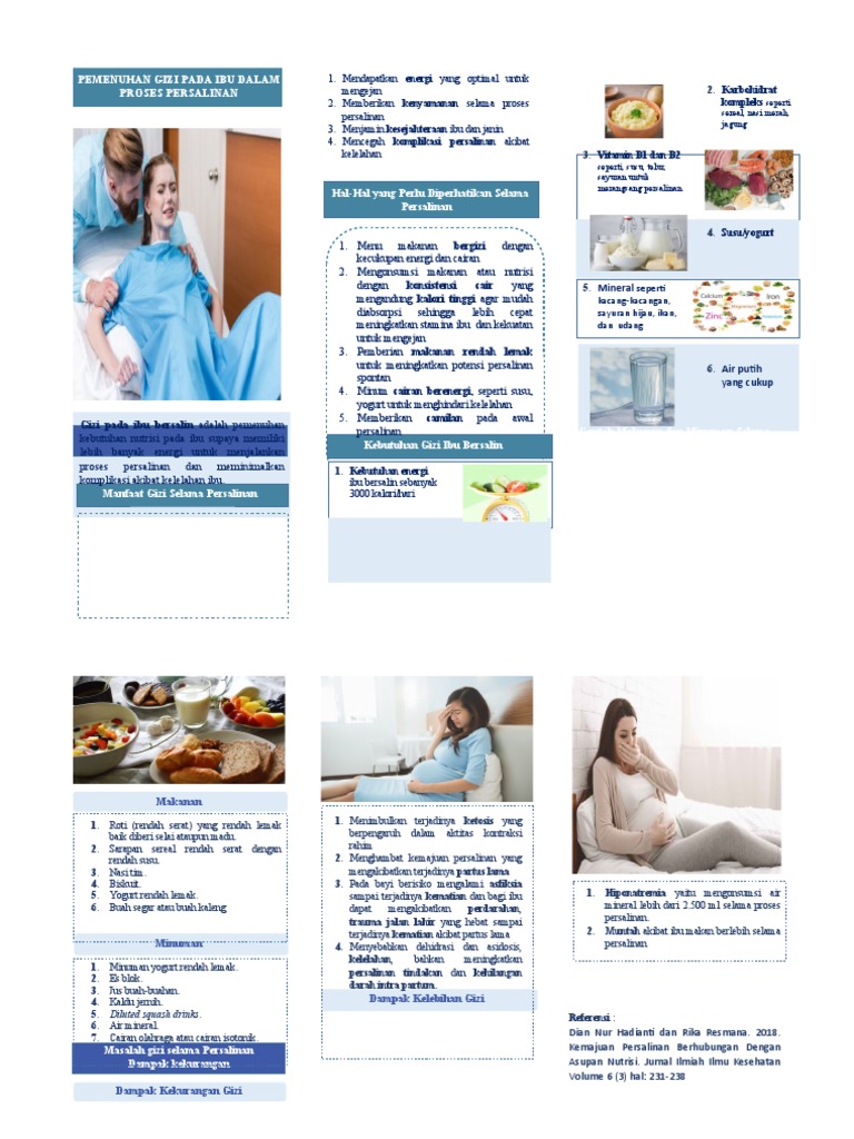 Leaflet Ibu Bersalin | PDF