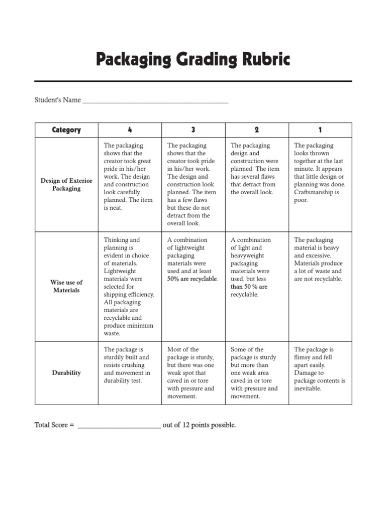 Packaging Grading Criteria Rubric | PDF | Waste | Nature