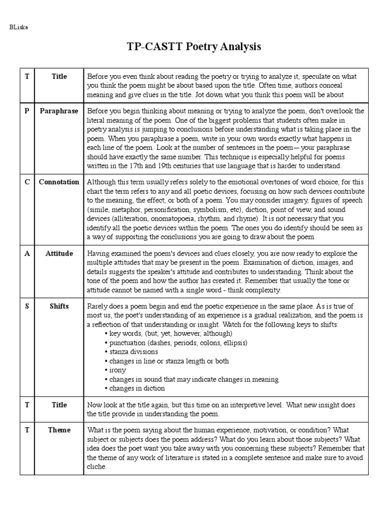 TPCASTT Directions Form-2 PDF | PDF | Poetry | Cognition
