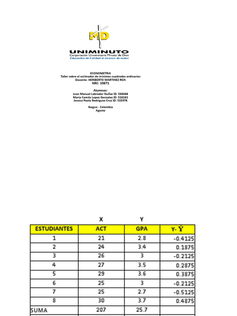 ECONOMETRIA Taller Sobre El Estimador de Mínimos Cuadrados Ordinarios | PDF | Enseñanza de ...