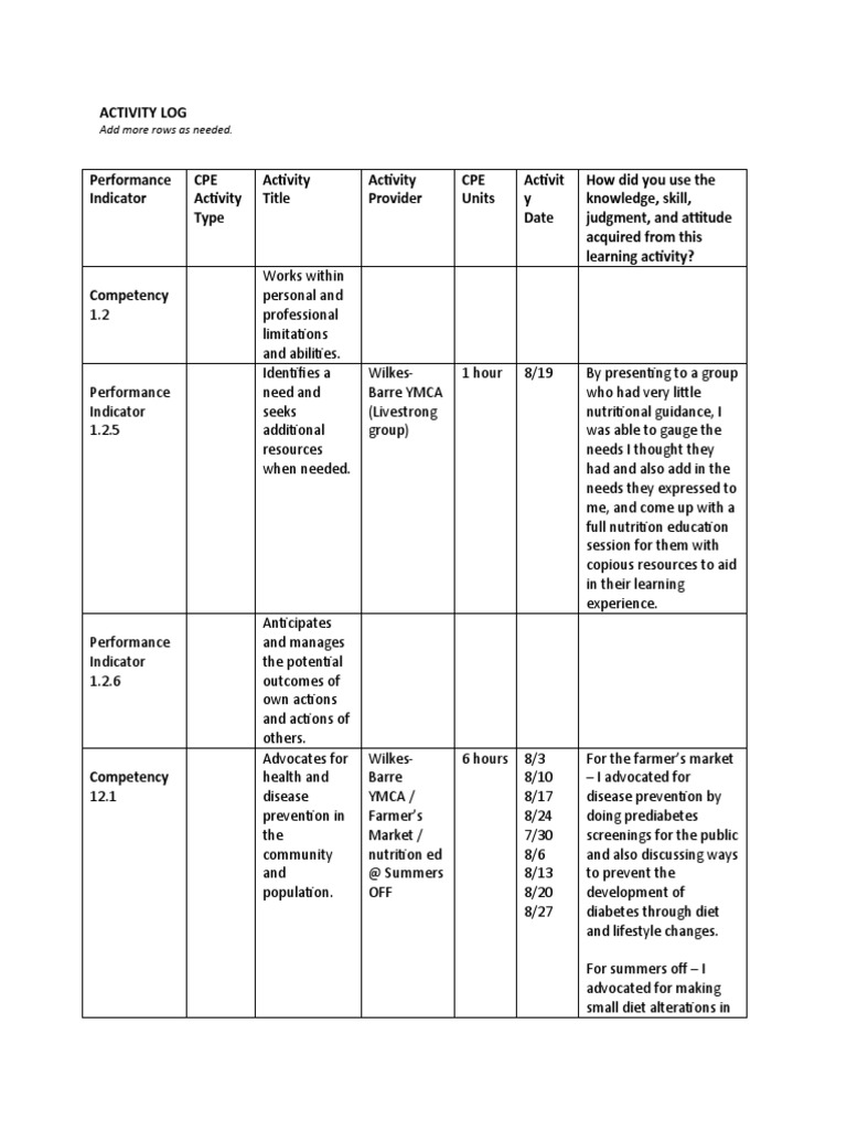 Activity-Log 2020 Updated | PDF | Dietitian | Foods
