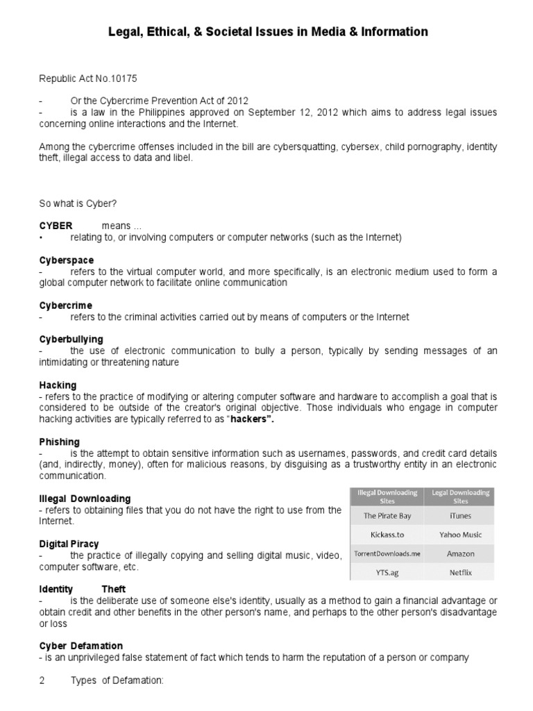Legal, Ethical, & Societal Issues in Media & Information: Cyber | PDF ...