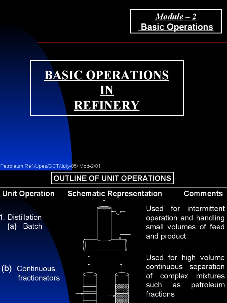 Basic Operations IN Refinery | PDF | Filtration | Solution